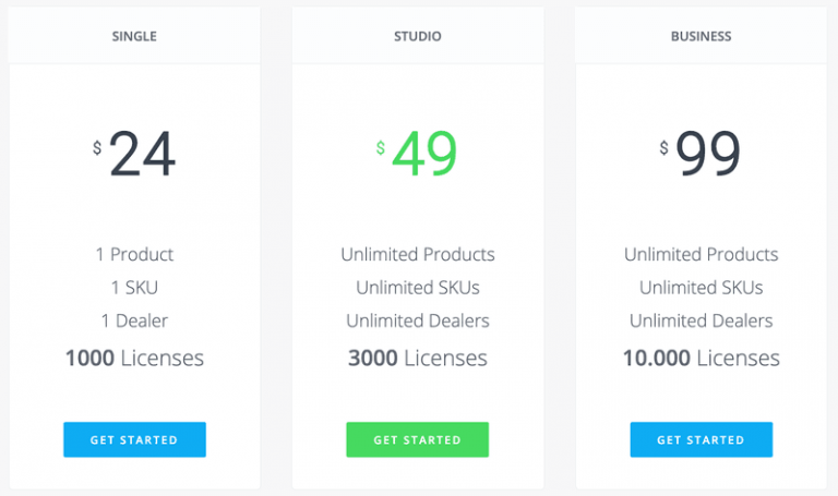 KEYZY PRICING - KEYZY